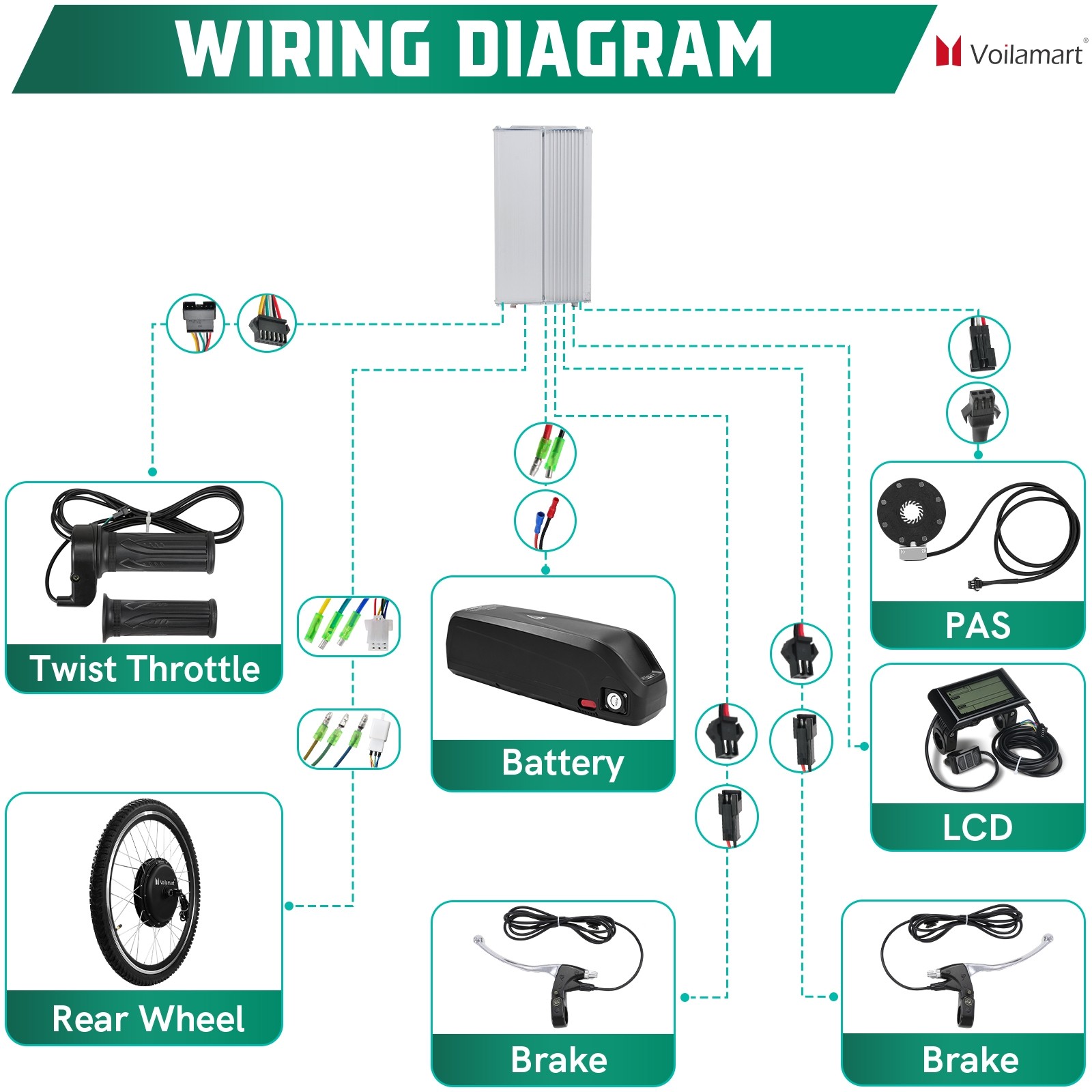 Voilamart 26" 48V 1000W Rear Wheel Electric Bicycle Conversion Kit with ...
