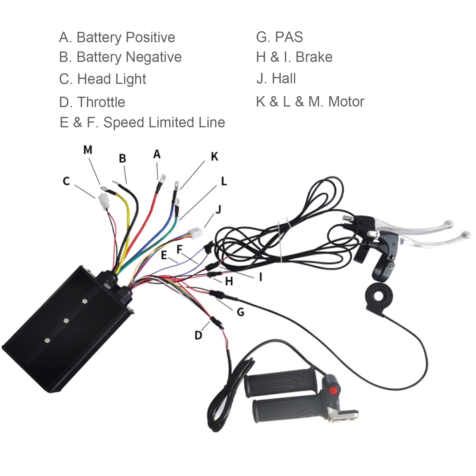 Voilamart 2000W 48V 45A Electric Bicycle Controller Kit for None LCD ...